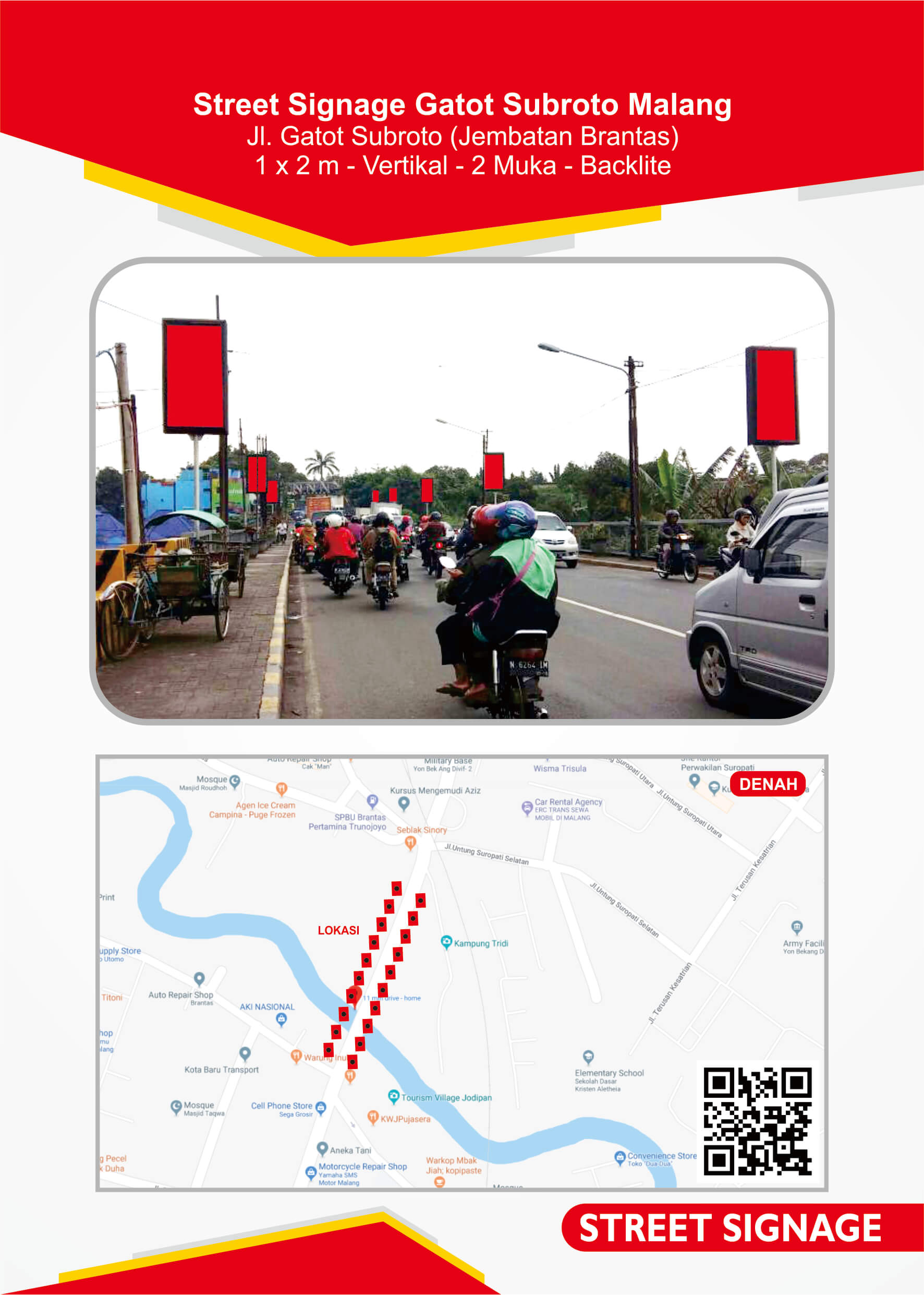Street Signage Brantas (Jembatan) - Malangbillboard.com